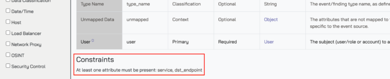 Definitive Guide to Open Cybersecurity Schema Framework (OCSF) Mapping ...