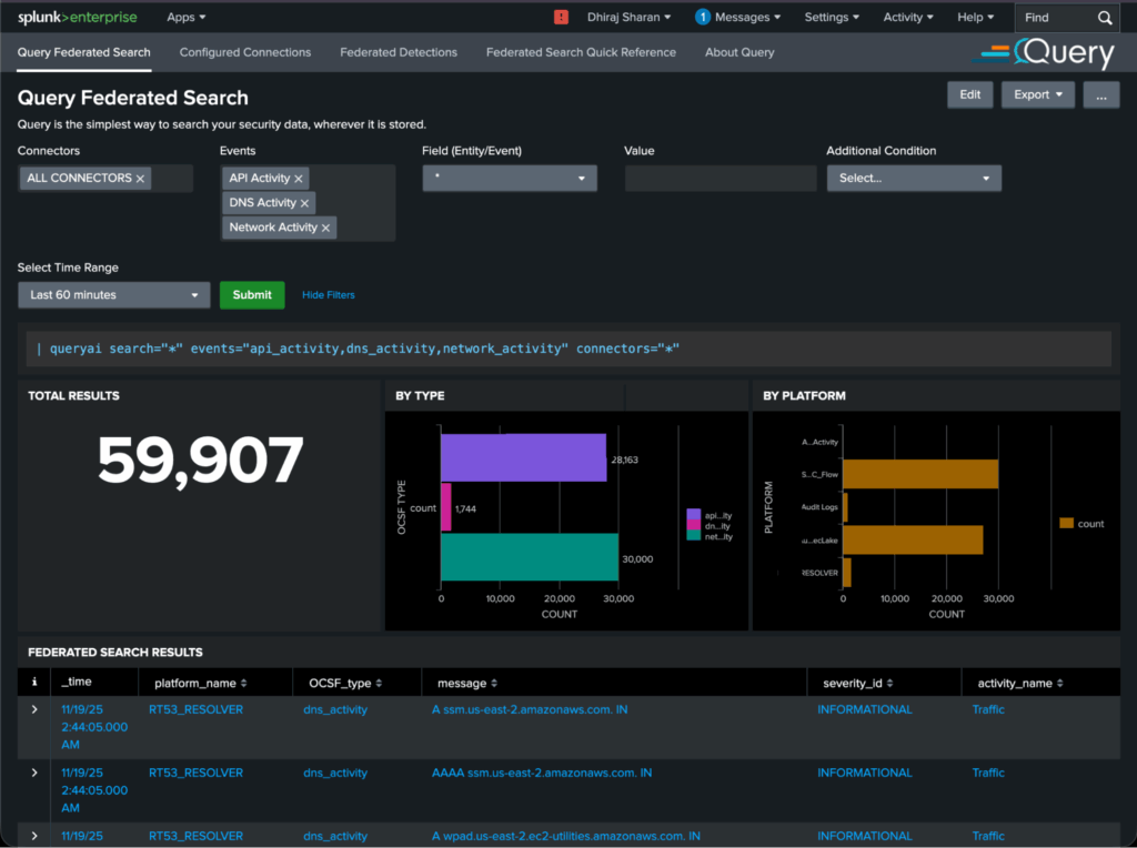 Customer Success Story: How This Enterprise Is Transitioning From Splunk to Amazon Security Lake ...